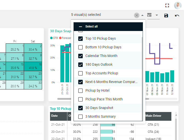 Avalon’s product enhancements – Avalon Analytics
